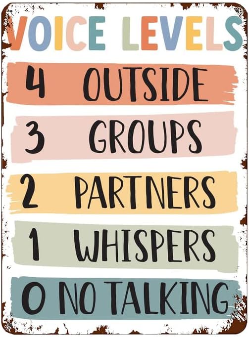 Voice Level Chart Classroom Poster - Teacher Related